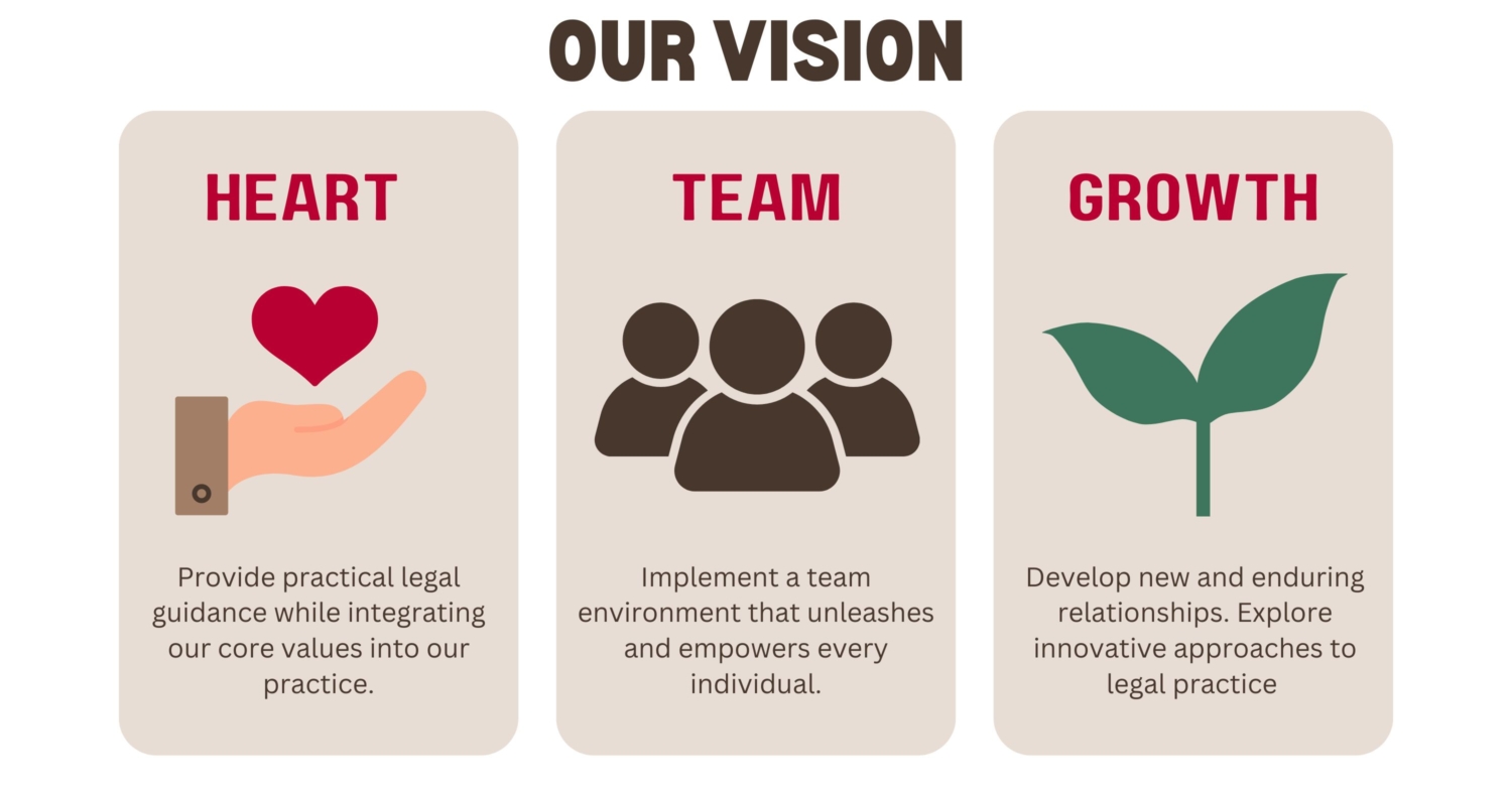 Careers | Parry Field Lawyers